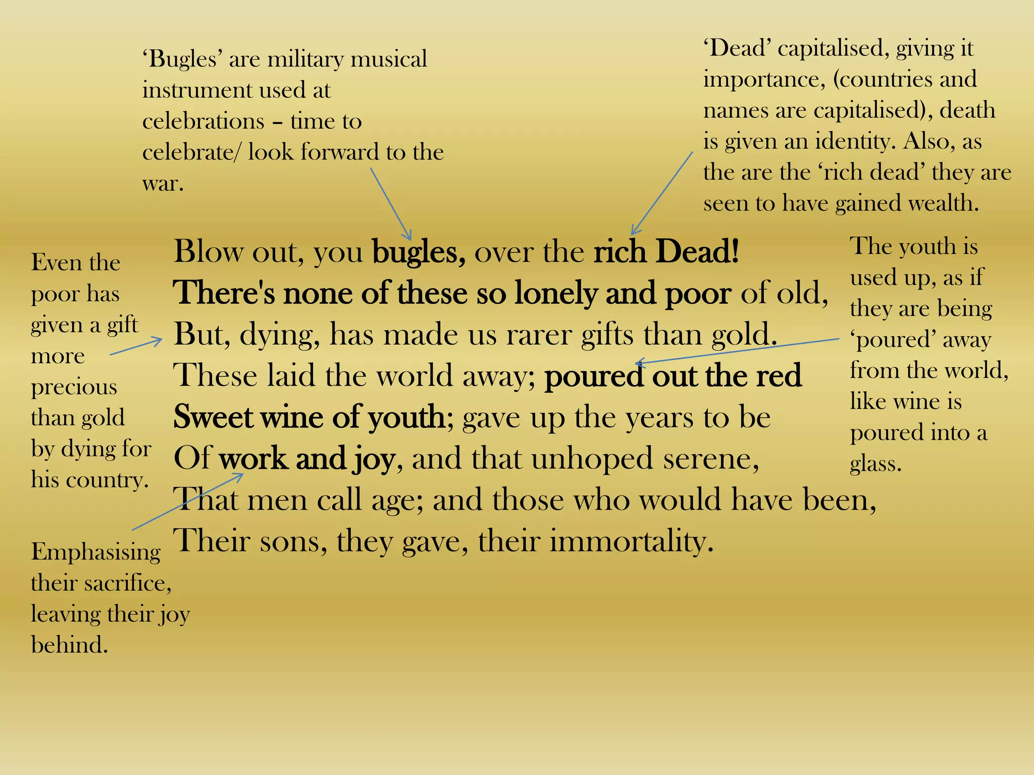 'The Dead' by Rupert Brooke | PPTX