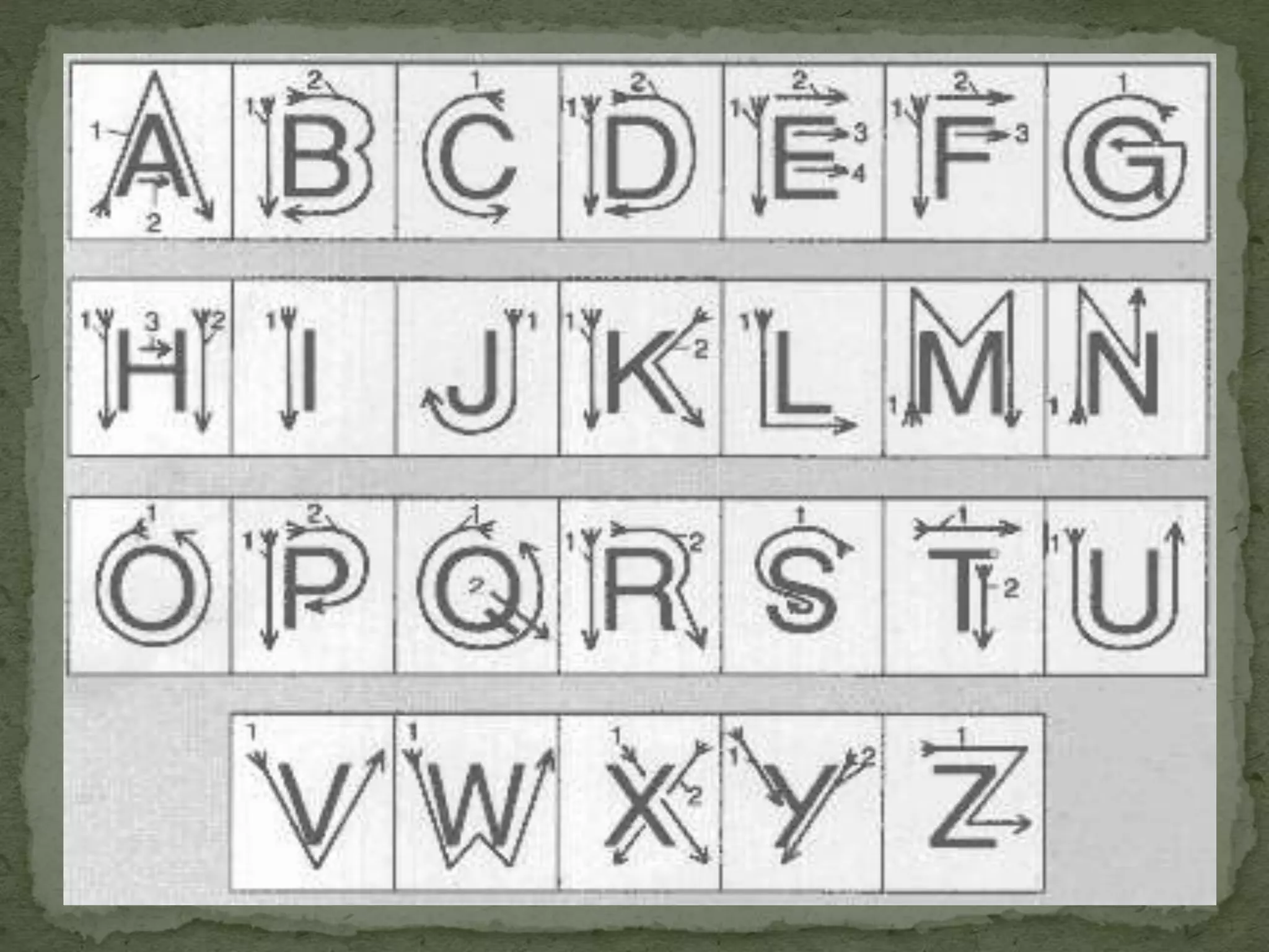 The deafblind manual alphabet | PPT