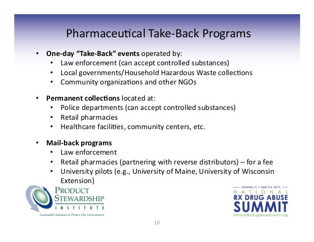 The dea regulations_final