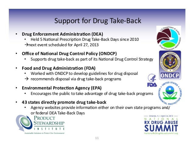 The dea regulations_final