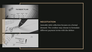 The debt collection process in the UK - Main Stages | PPT