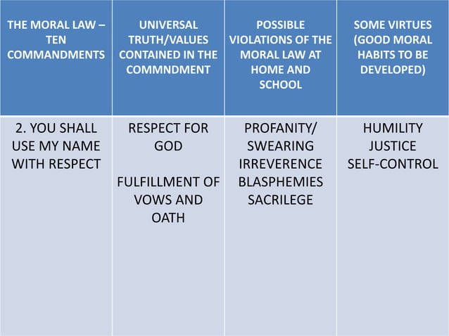 The Decalogue .pptx