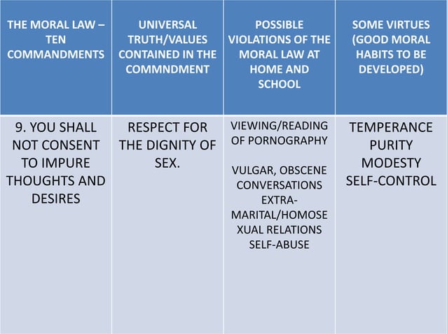 The Decalogue .pptx
