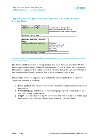 The Decision Model and Notation (DMN) standard - a worked example | PDF