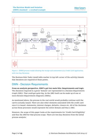 The Decision Model and Notation (DMN) standard - a worked example | PDF