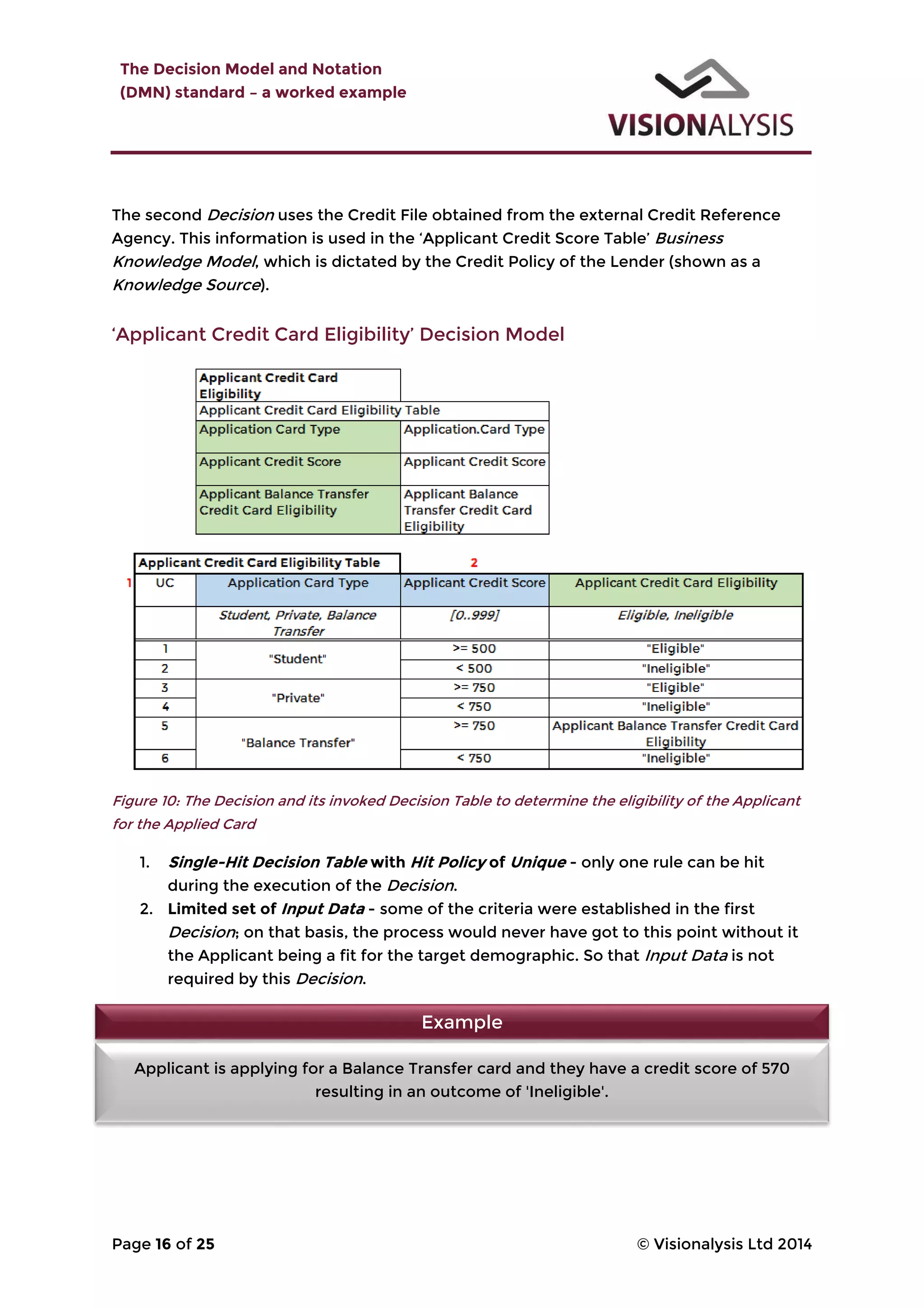 Decision model and notation (DMN standard explained. A worked example ...