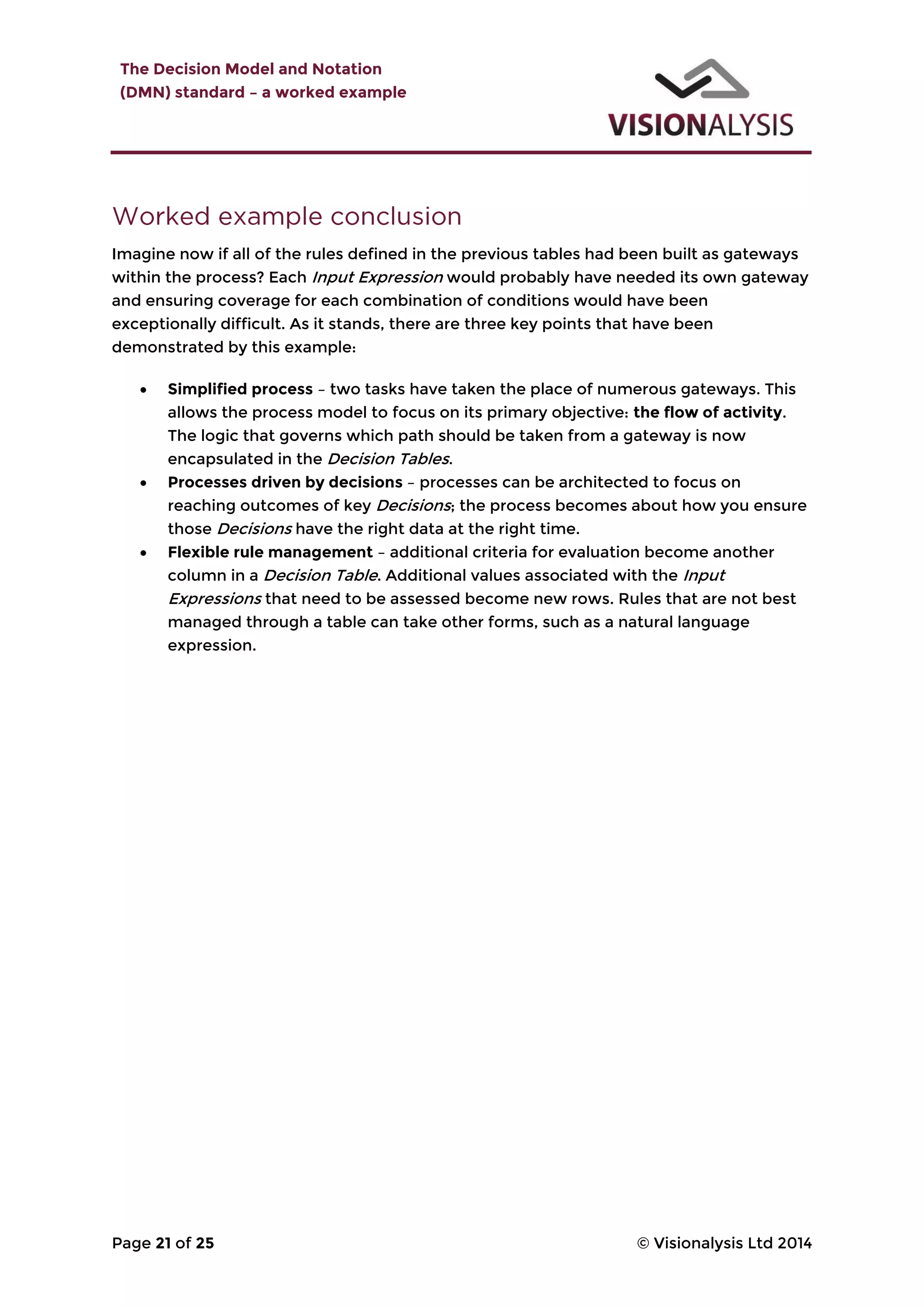 Decision model and notation (DMN standard explained. A worked example ...