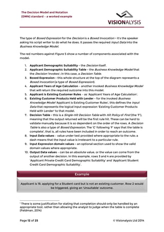Decision model and notation (DMN standard explained. A worked example by Nick Broom | PDF