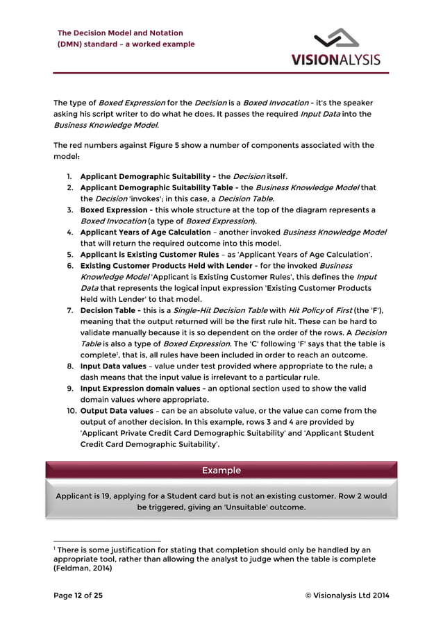 Decision model and notation (DMN standard explained. A worked example ...
