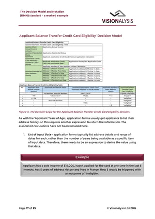 Decision model and notation (DMN standard explained. A worked example ...