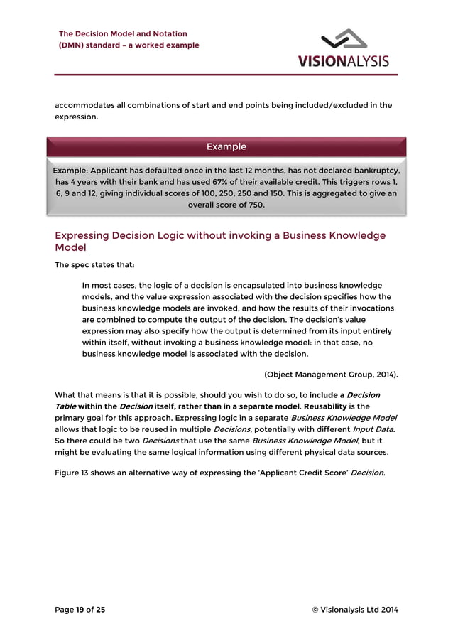 Decision model and notation (DMN standard explained. A worked example ...