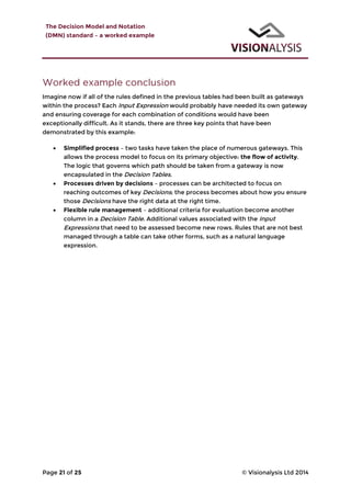 Decision model and notation (DMN standard explained. A worked example by Nick Broom | PDF