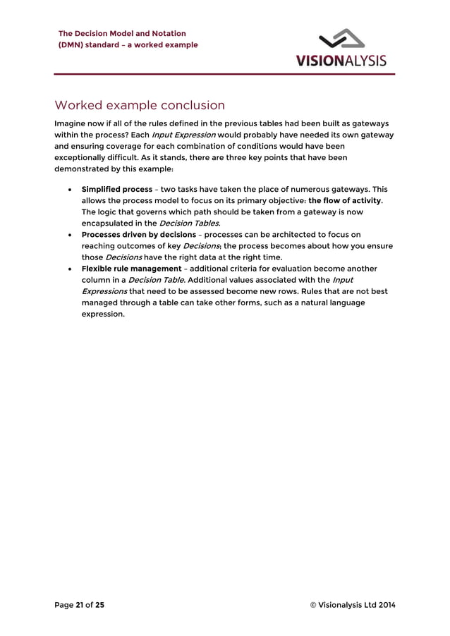 Decision model and notation (DMN standard explained. A worked example ...