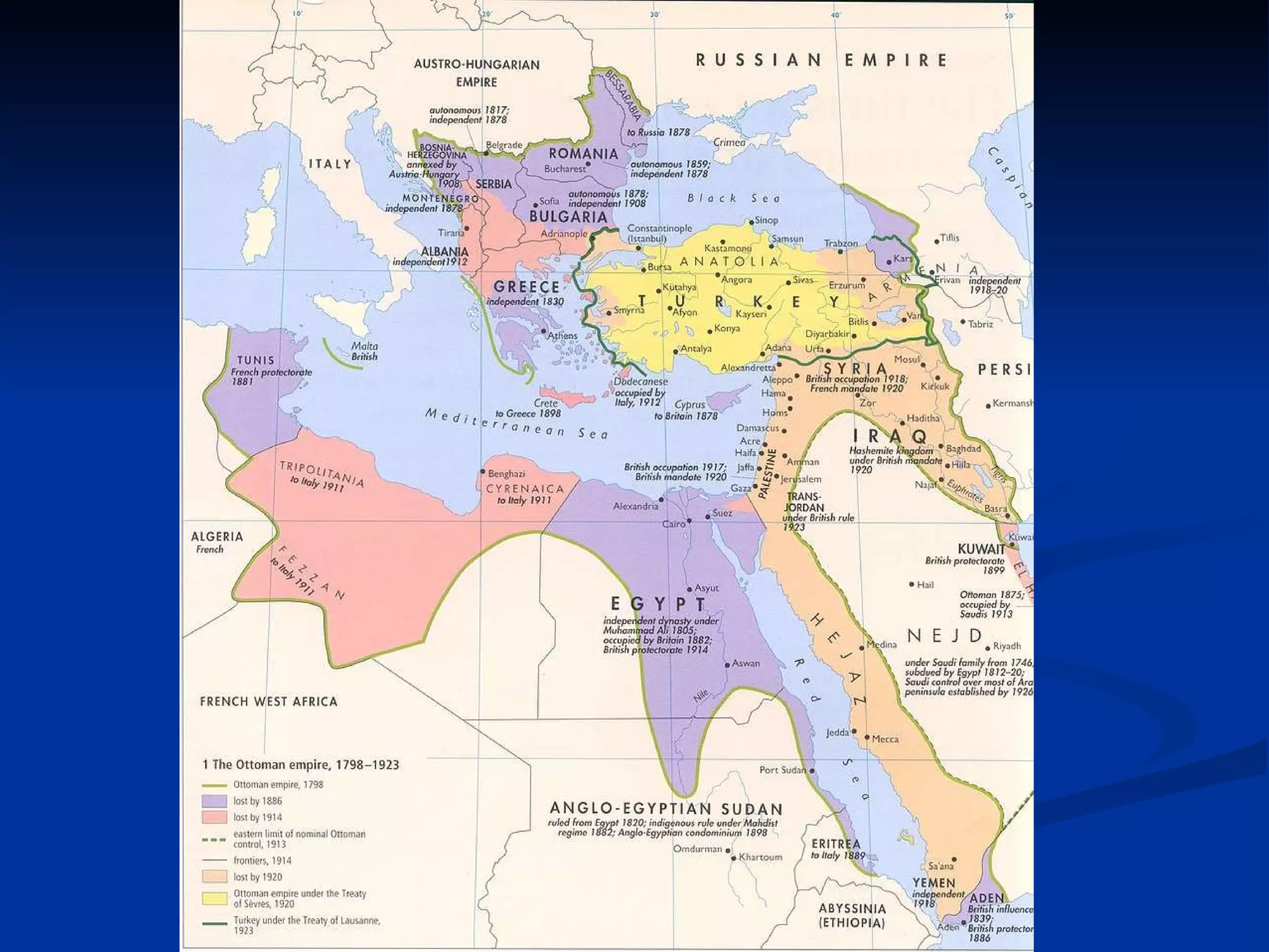 The decline and fall of the ottoman empire | PPT