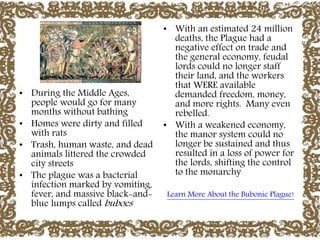 Decline of Feudalism Summary | PPTX