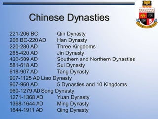 The decline of qing dynasty lesson1 | PPT