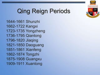 The decline of qing dynasty lesson1 | PPT