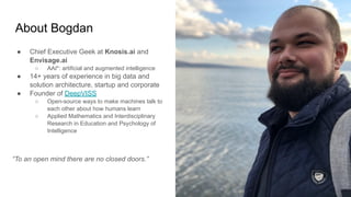 The deconstruction of the Chinese Room | PPT