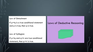 The deductive and inductive reasoning.pptx