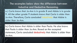 The deductive and inductive reasoning.pptx