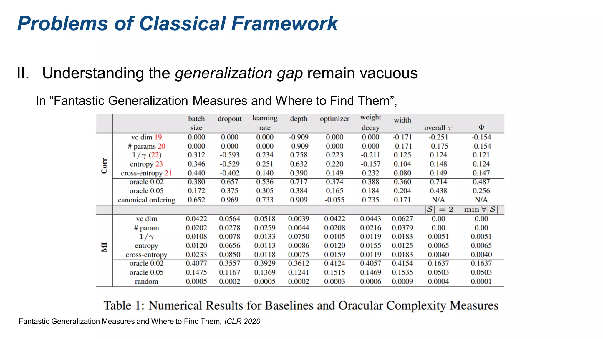 The deep bootstrap framework review | PPT