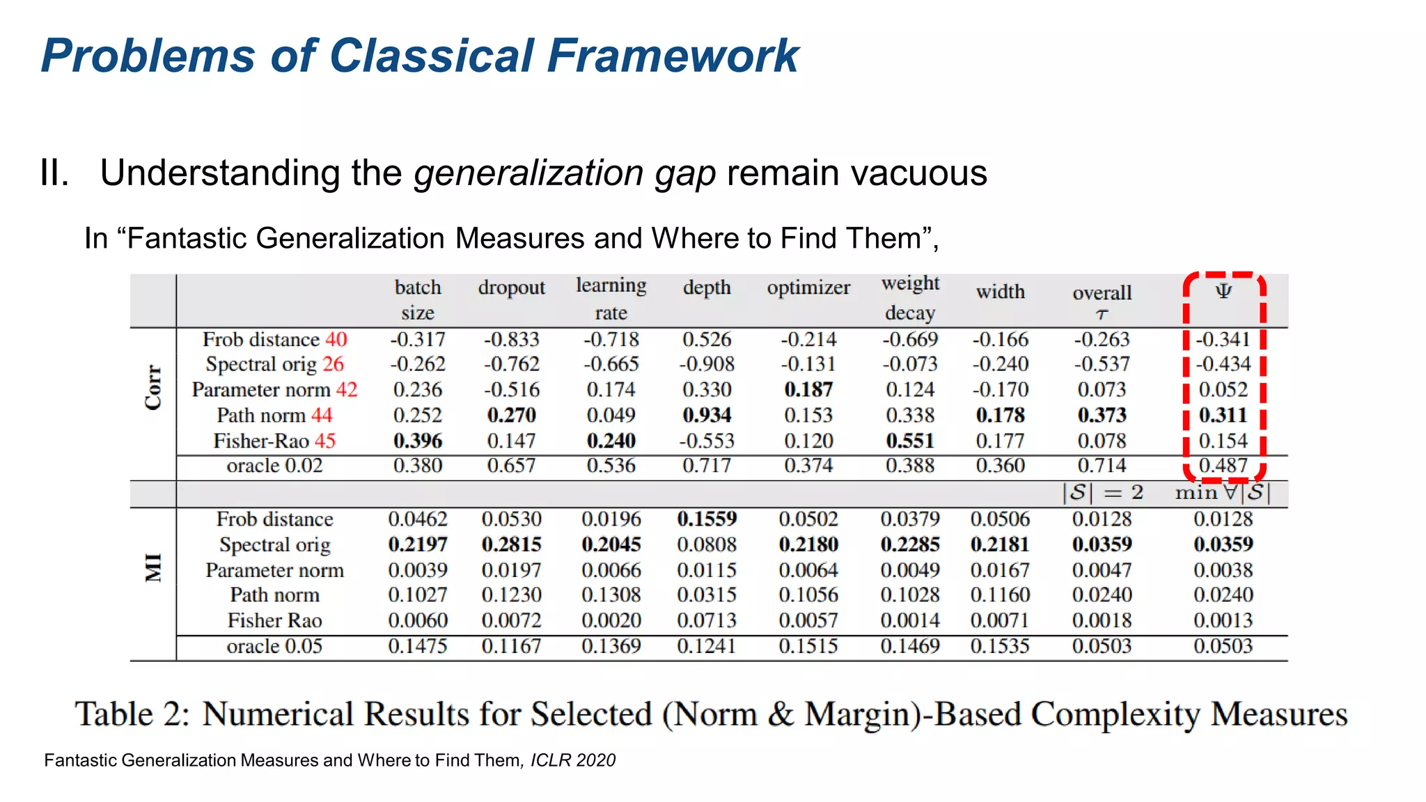 The deep bootstrap framework review | PPT