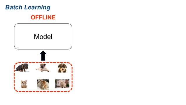 The deep bootstrap framework review | PPT