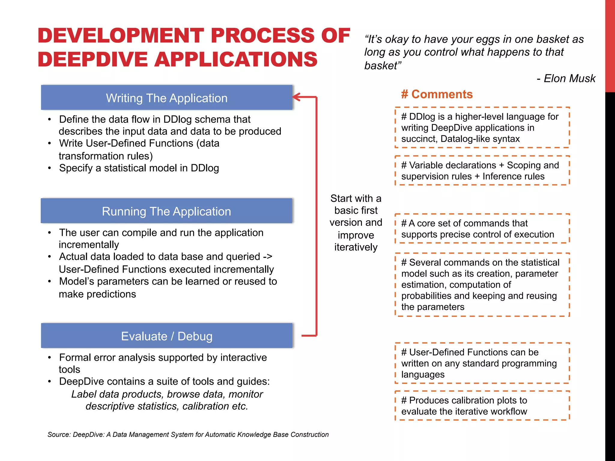 Stanford DeepDive Framework | PDF
