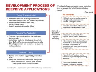 Stanford DeepDive Framework | PDF