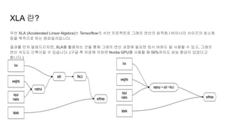 The Deep Learning Compiler | PPT