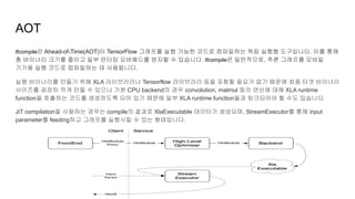 The Deep Learning Compiler | PPT