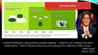 The deep learning technology on coco framework | PPTX