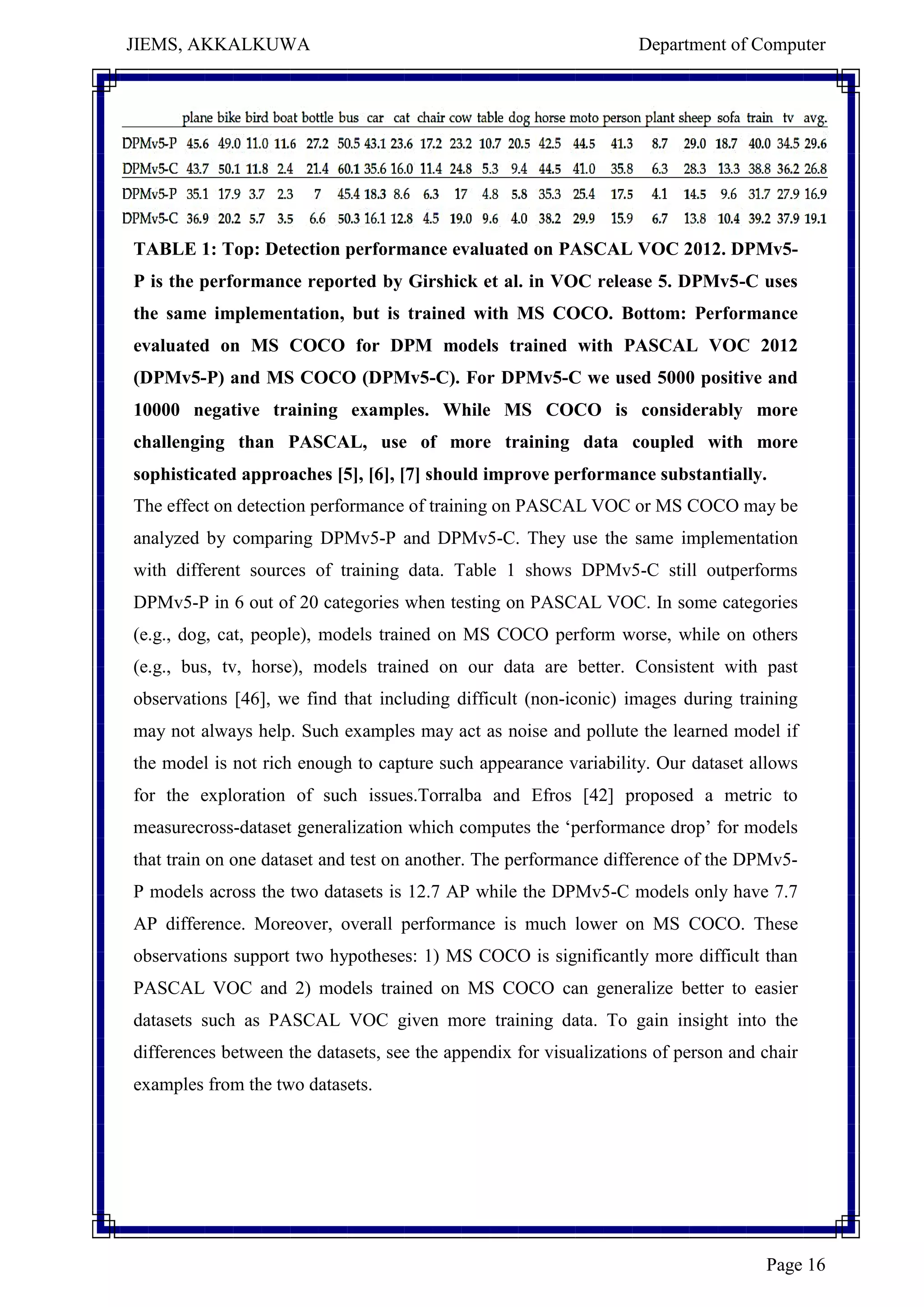 The deep learning technology on coco framework full report | PDF