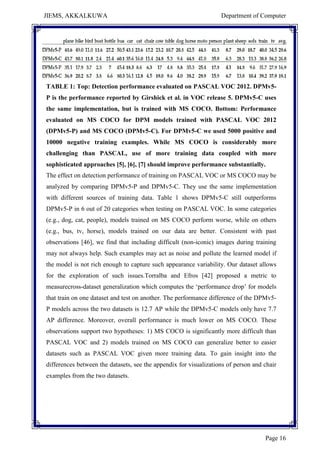 The deep learning technology on coco framework full report | PDF