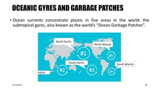 The deep ocean cleanup | PPTX