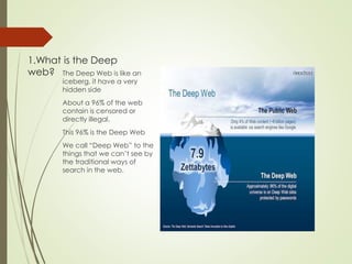 The deep web | PPTX | Internet | Computing