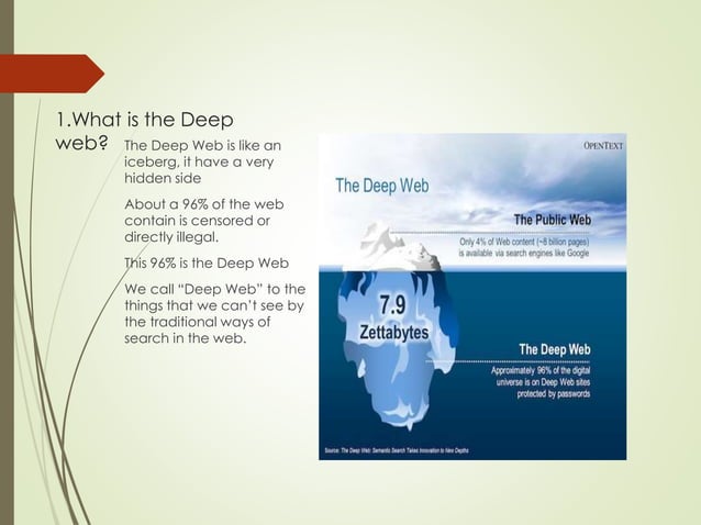 The deep web | PPTX | Internet | Computing
