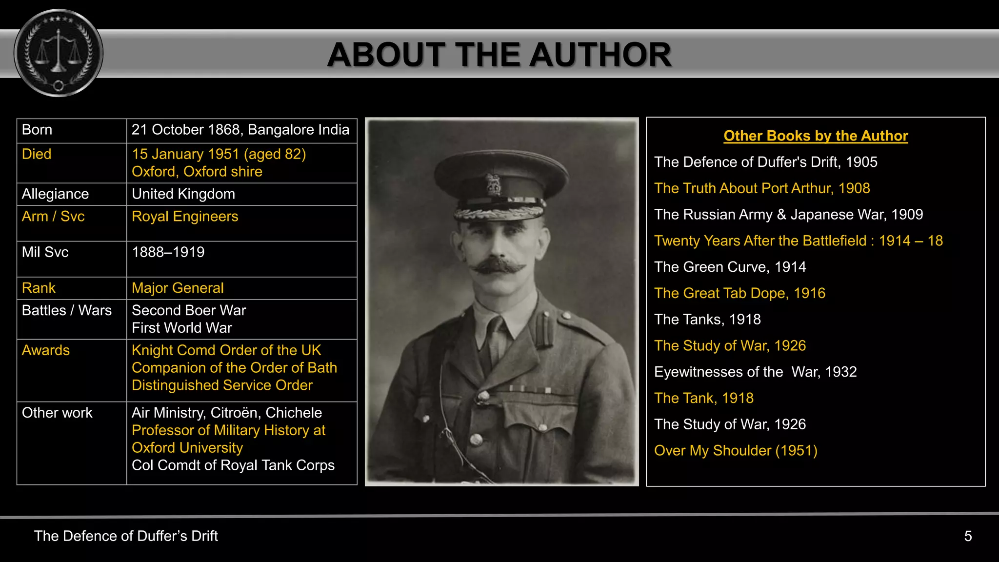 The Defence of Duffer’s Drift Book Review .pdf