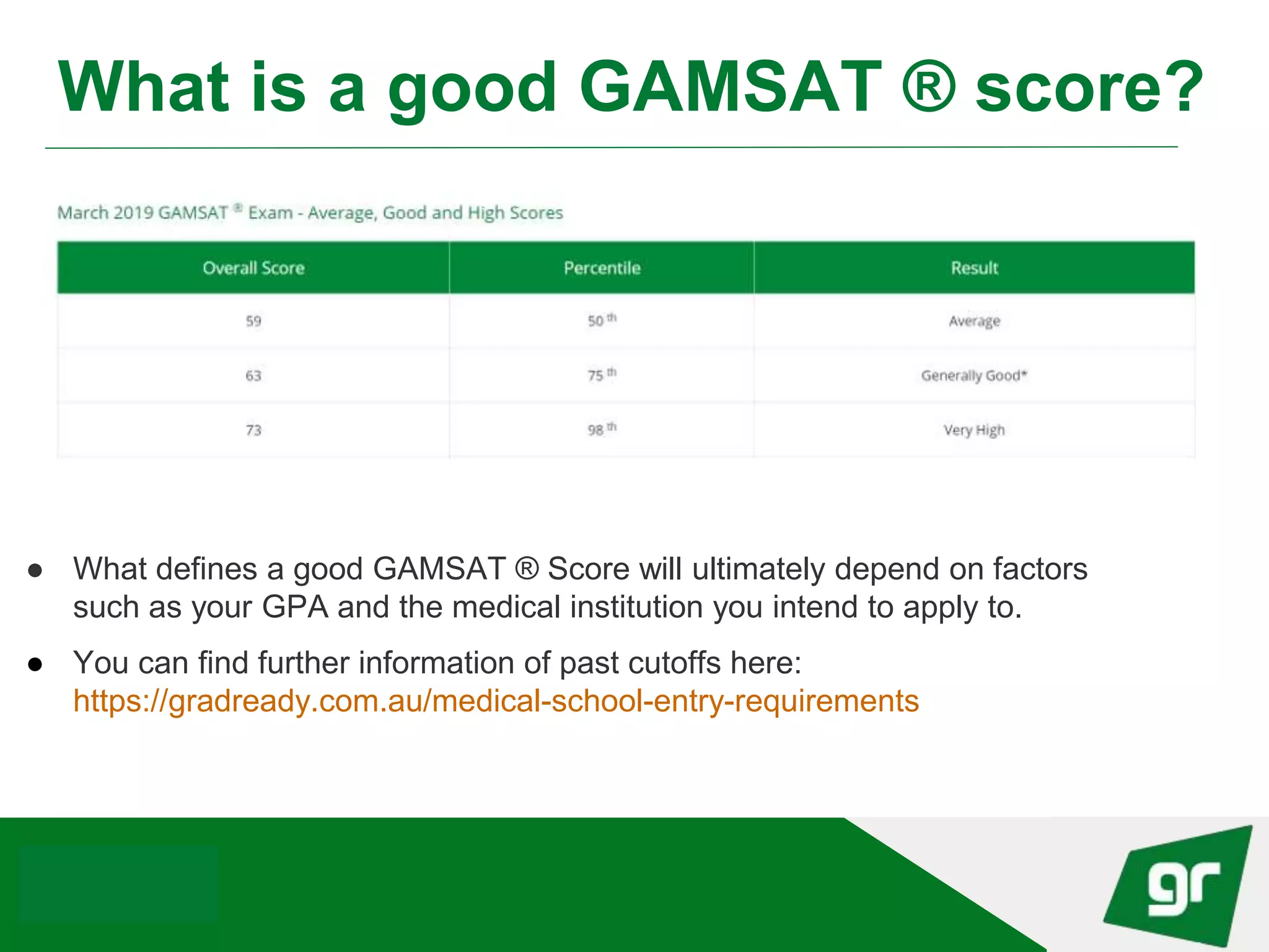 The Definitive Guide to GAMSAT ® Results 2020 | PPT