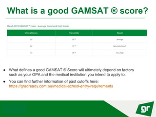 The Definitive Guide to GAMSAT ® Results 2020 | PPT