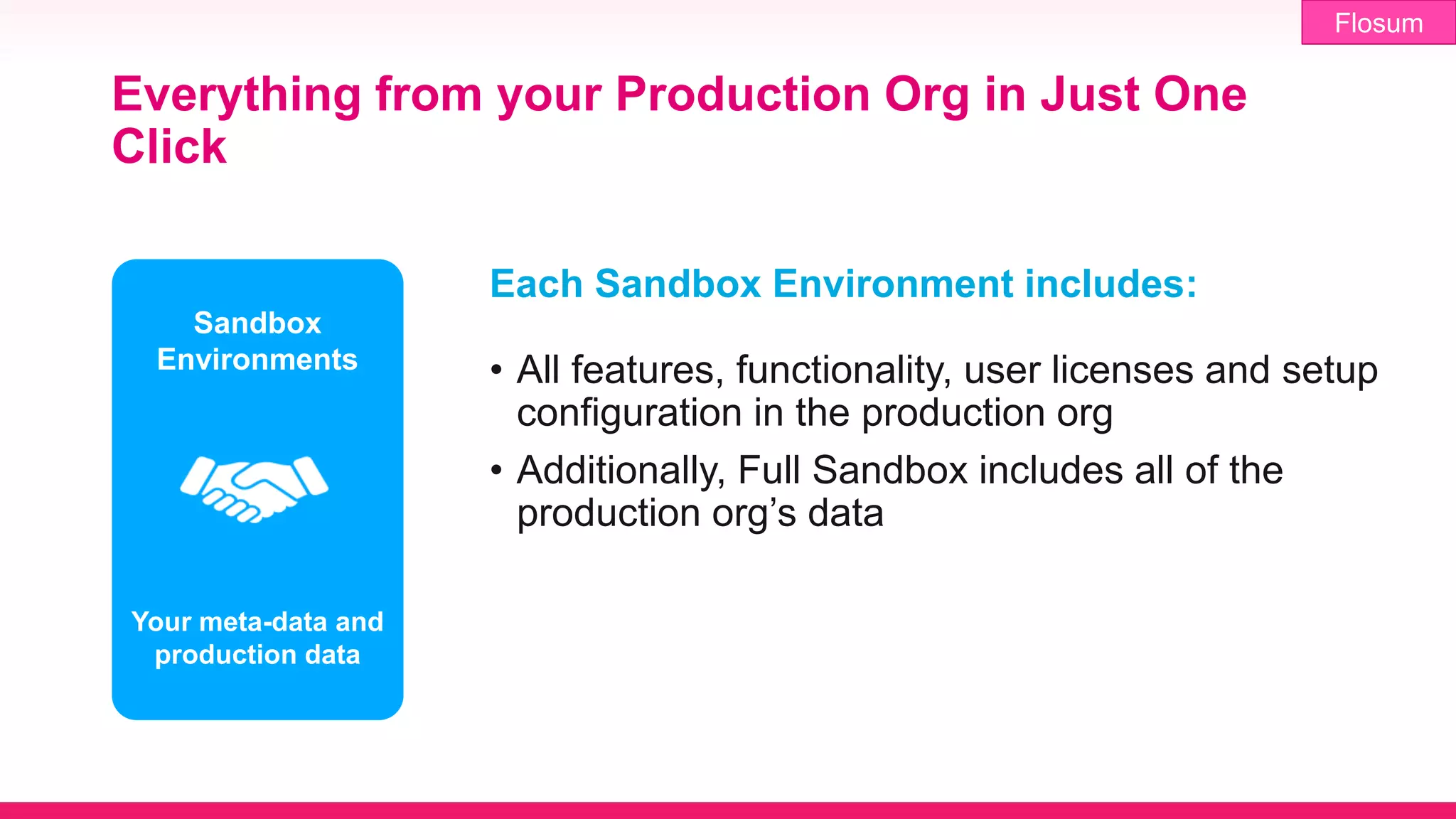 The Definitive Guide To Salesforce Sandbox Flosum Ppt