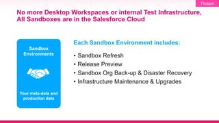 The definitive guide to salesforce sandbox flosum | PPTX