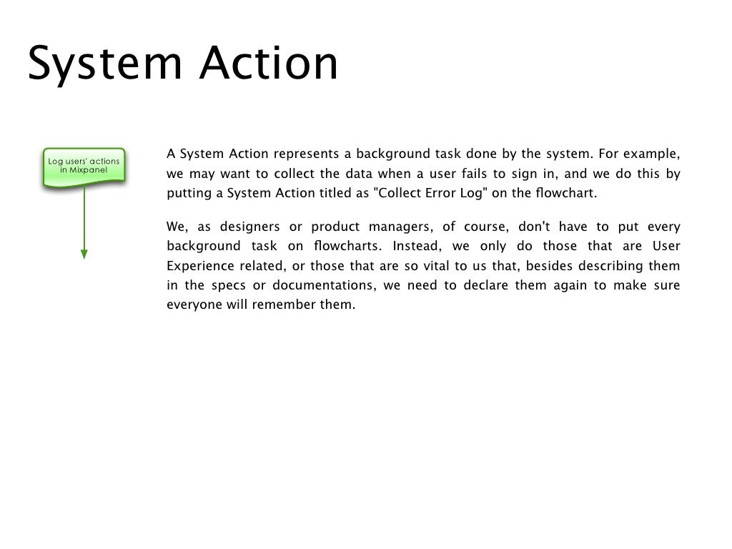 System Action A System Action