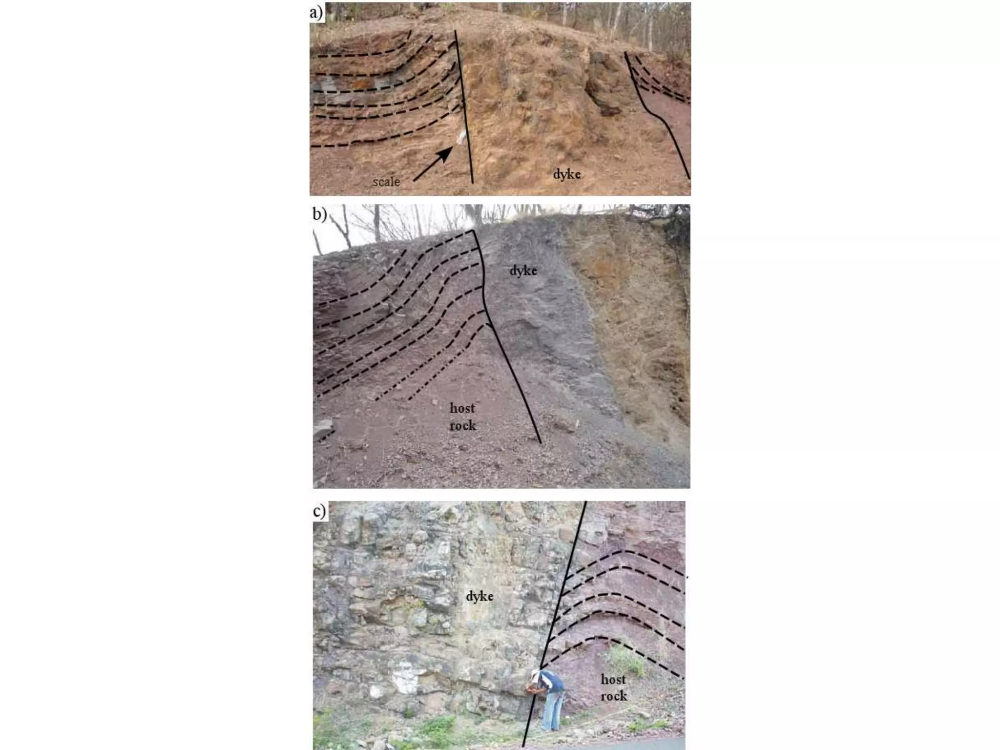 the deformation and failure processes of the reservoir.ppt