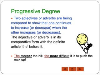 The degrees of comparison | PPTX