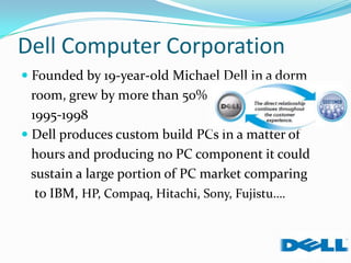 The dell model | PPTX