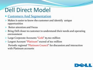 The dell model | PPTX