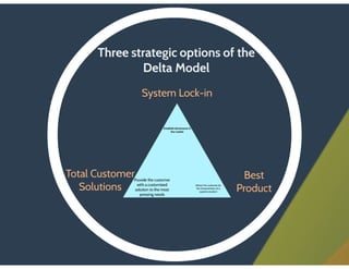 The Delta Model | PPT