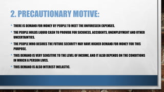 The demand for and supply of money | PPSX