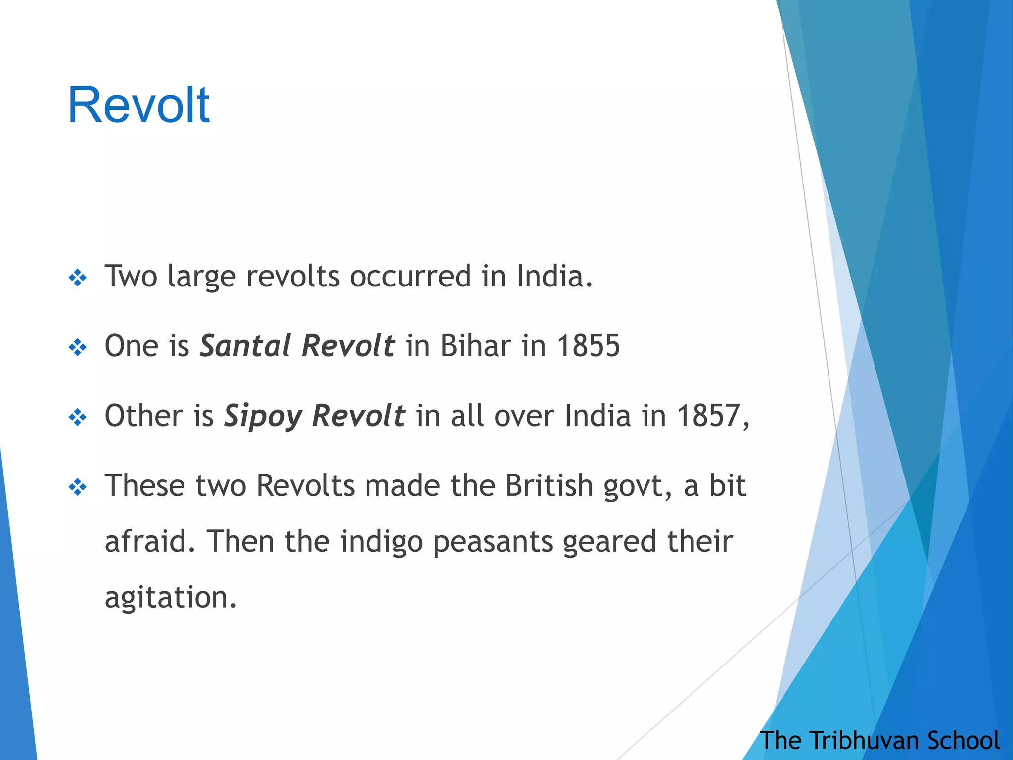 The Demand for Indian Indigo during British period | PPTX